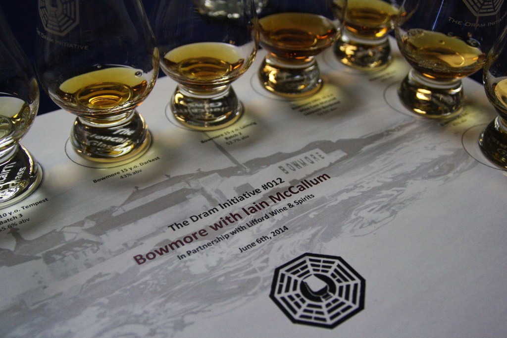 Dram Initiative #012 – Bowmore with Iain MacCallum | All Things Whisky